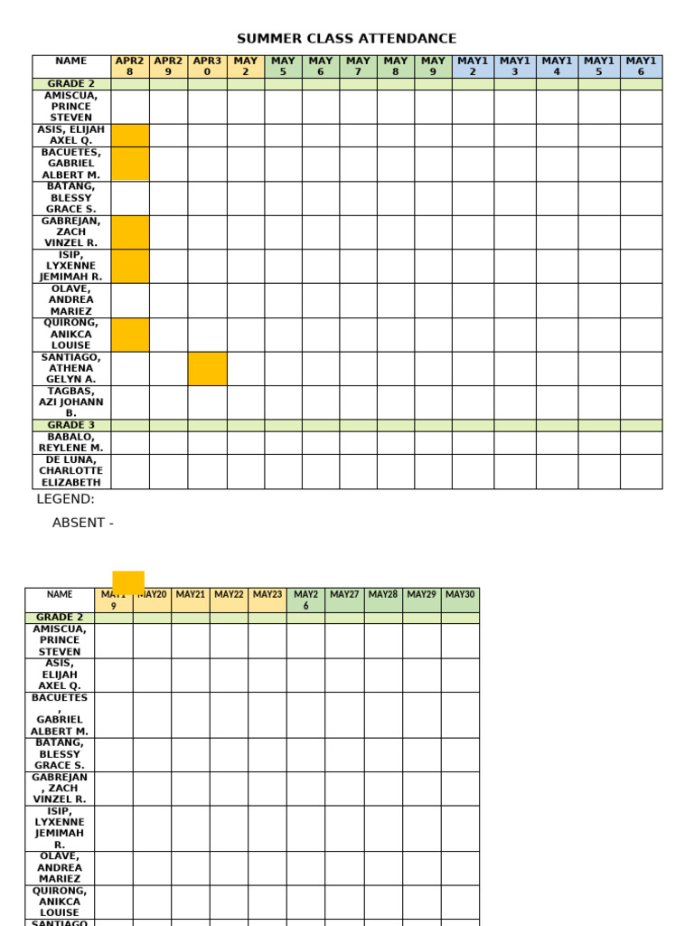 Summer Class Attendance | PDF