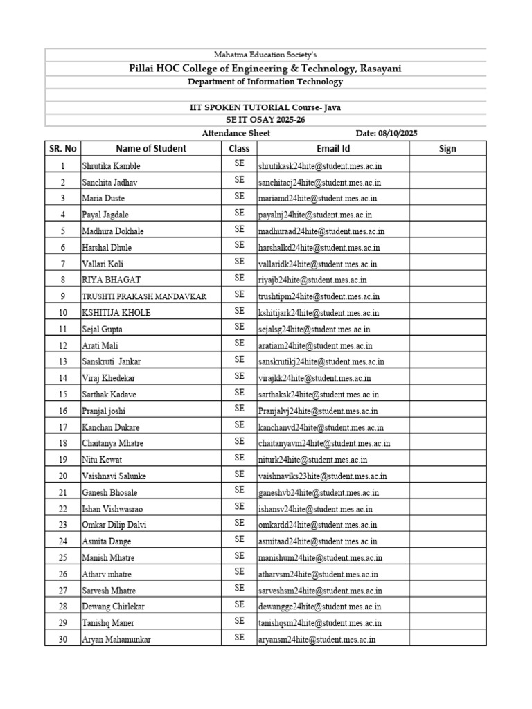 IIT Spoken Tutorial SE - Java - Attendancesheet | PDF