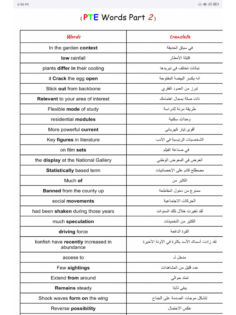 PDF Ashraf Collocation Words | PDF