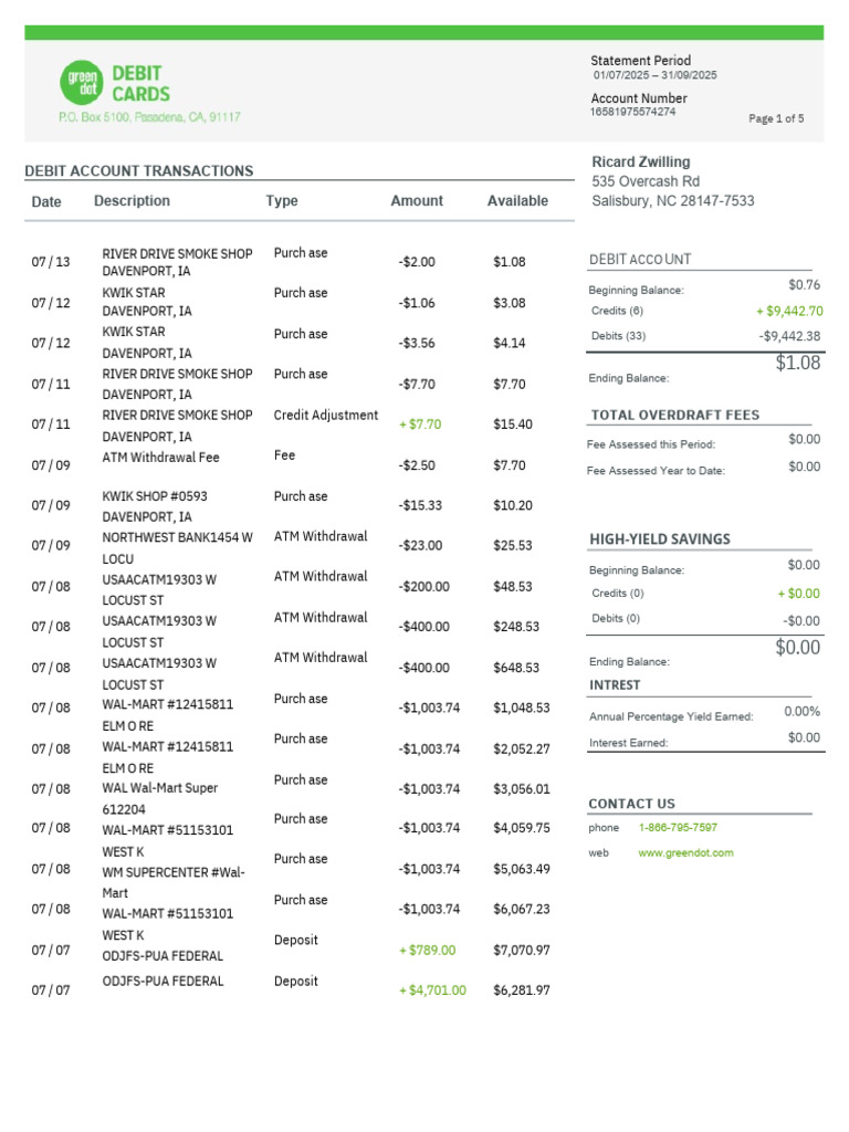 Green Dot Statement | PDF | Debit Card | Fee