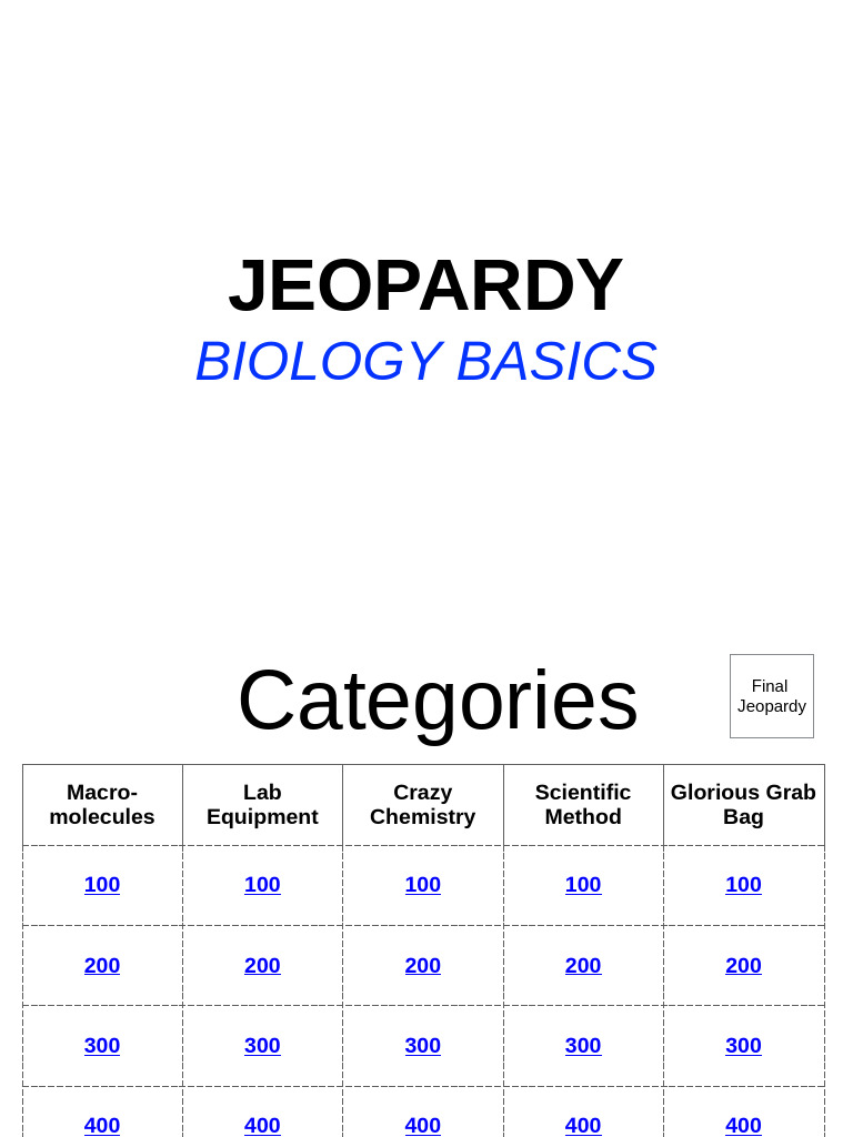 Review Game Biology Basics Unit 1 | PDF | Macromolecules | Water