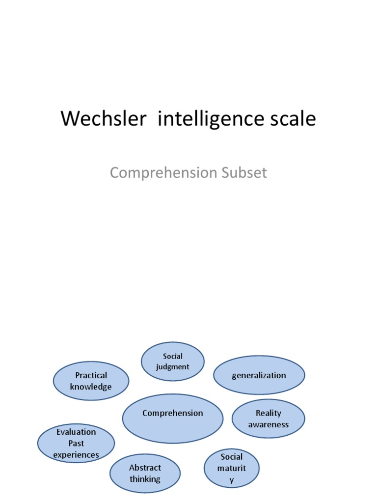 Wechsler Scale for Intelligence | Wechsler Adult Intelligence Scale ...
