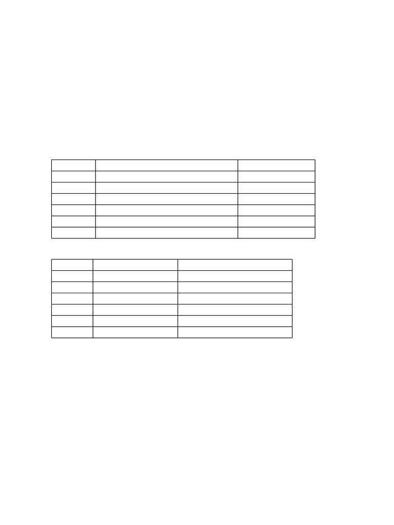 MDCAT Notes Cell Gases Force | PDF | Cell (Biology) | Cell Nucleus
