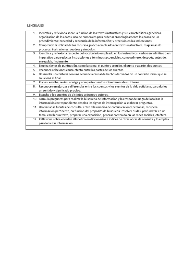 Lengua Jes | PDF | Abuso infantil