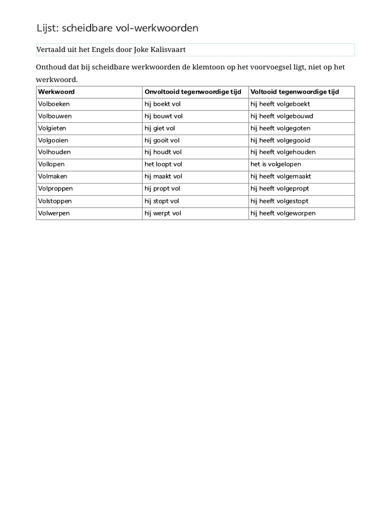 NT2 - Nederlandse Grammatica - Lijst - Scheidbare Vol-Werkwoorden | PDF