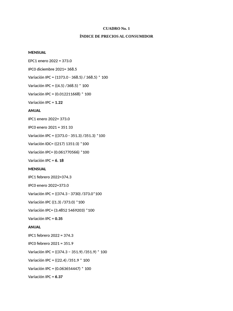Cuadrp | PDF | Índice de precios al consumidor | Índices de precios
