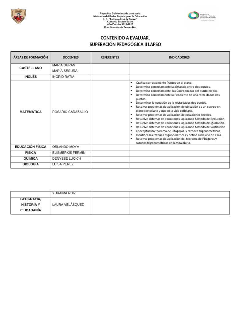 Contenido SP II Lapso 2024 - 2025 | PDF | Ecuaciones | Sistema de ...