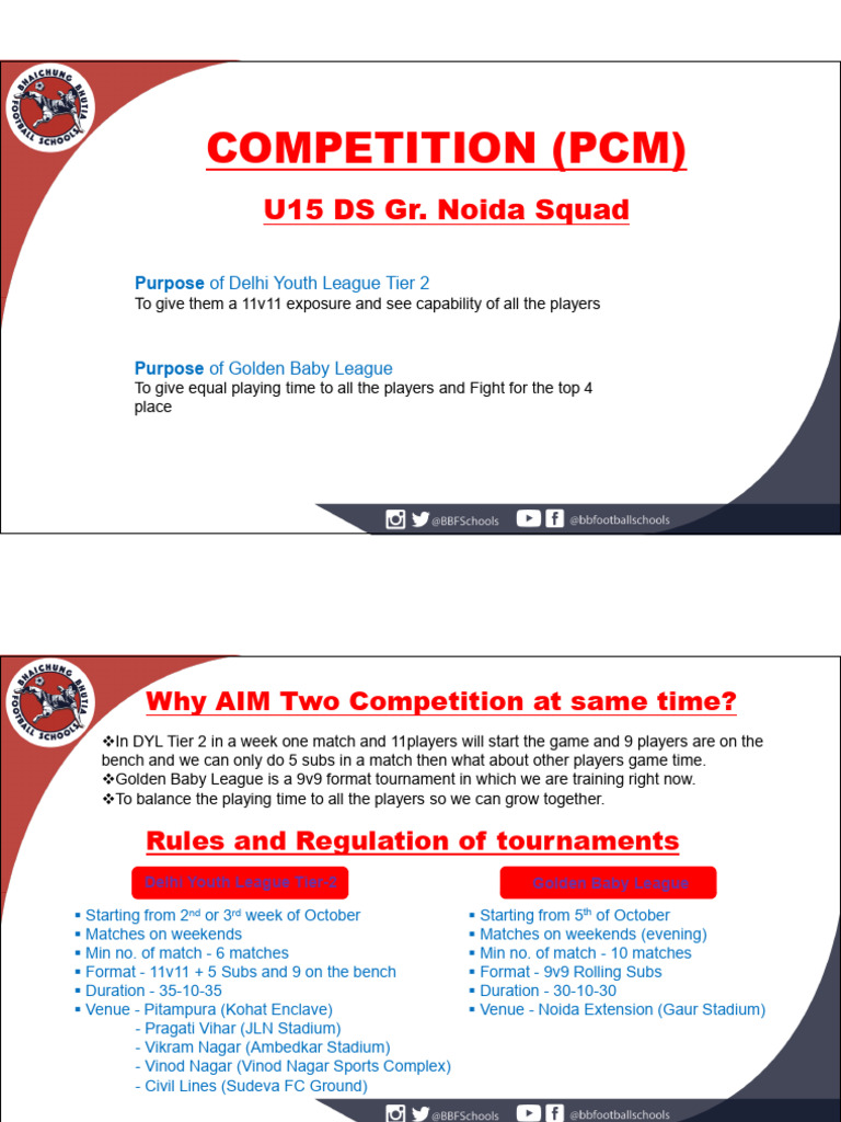 Competition PCM | PDF