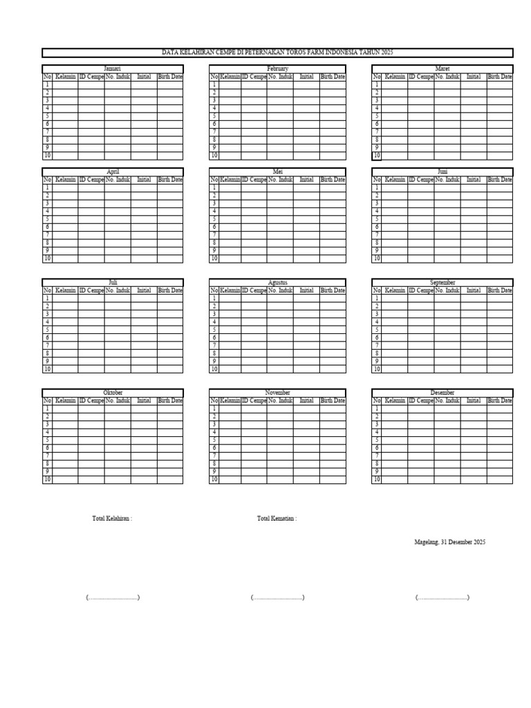 Data Kelahiran Ternak Toros Farm Indonesia | PDF