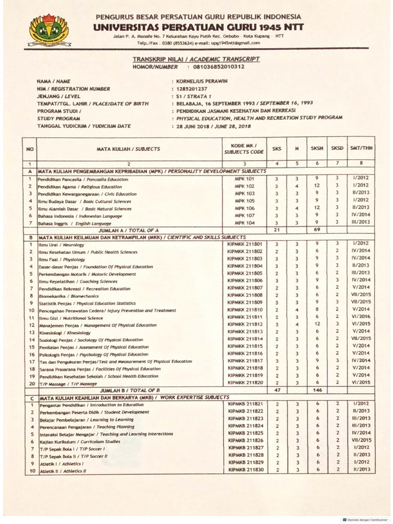 Transkrip Keso Compressed | PDF