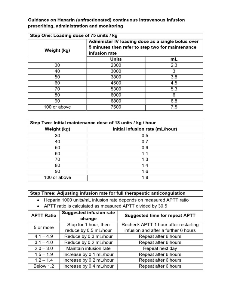 Heparin IV Infusion Guidelines and Dosing | PDF | Opioid | Morphine