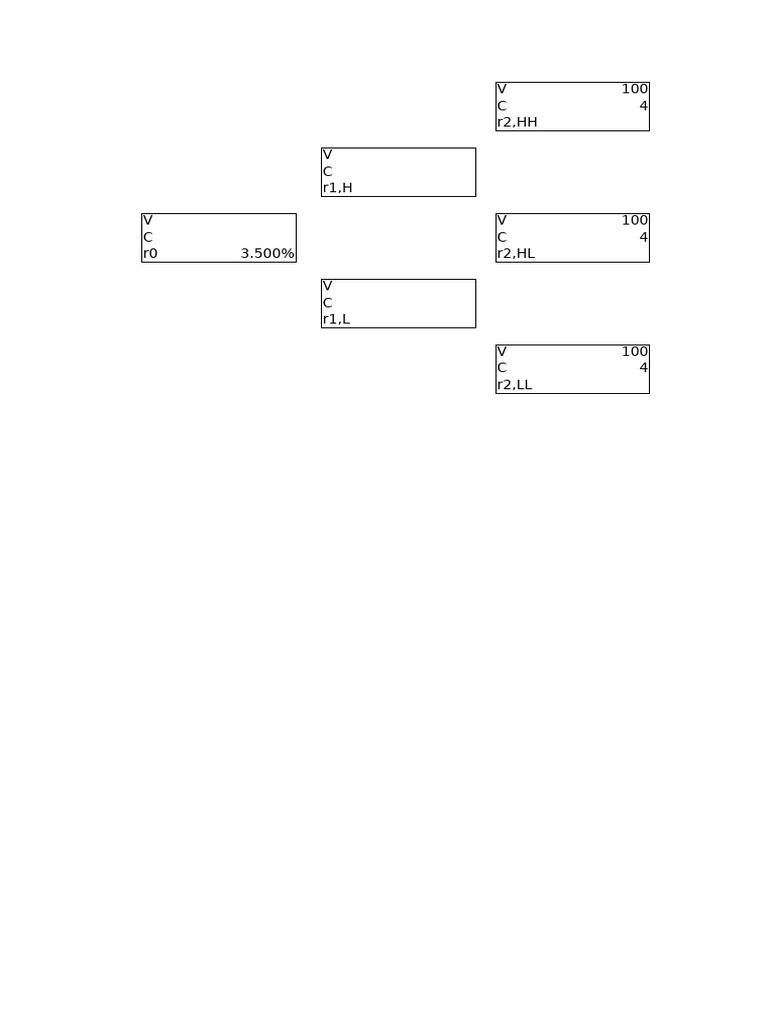 Lecture Examples Blank | PDF