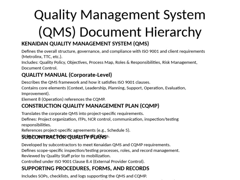 QMS Document Hierarchy | PDF