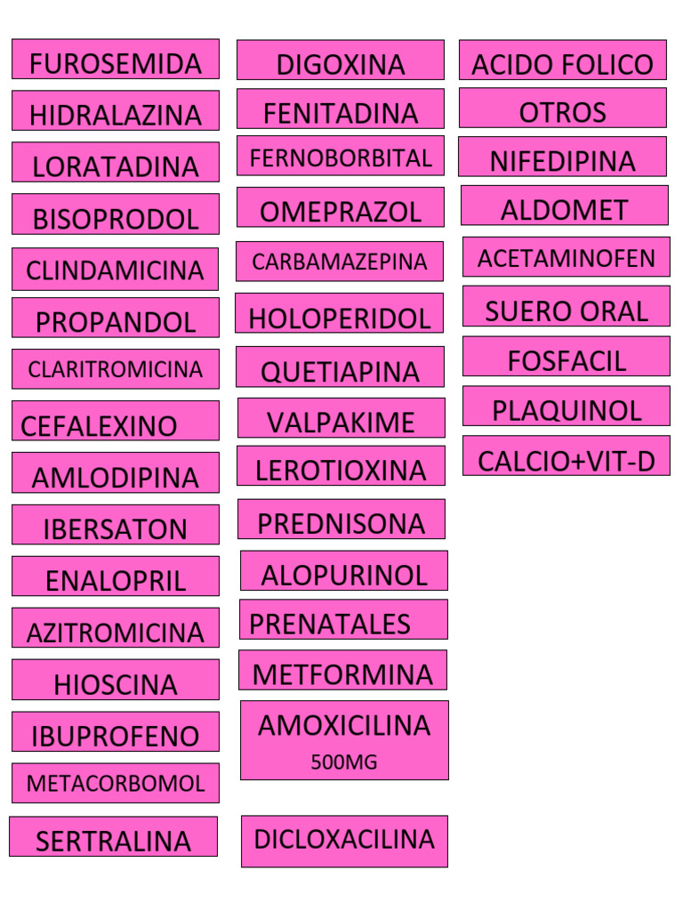 Clini Ac | PDF