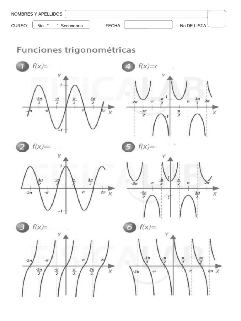 Evaluacion 5to Graf Fun Trigo | PDF