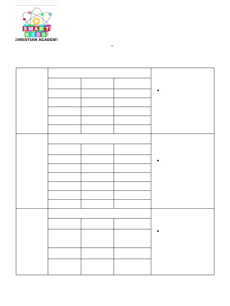 Vocabulario y Pronunciación Tercer Grado | PDF