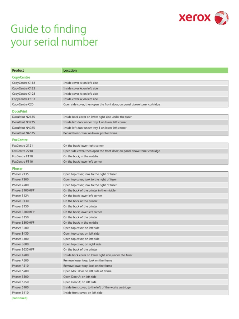 Find Your Serial Number | PDF | Printer (Computing) | Graphic Design