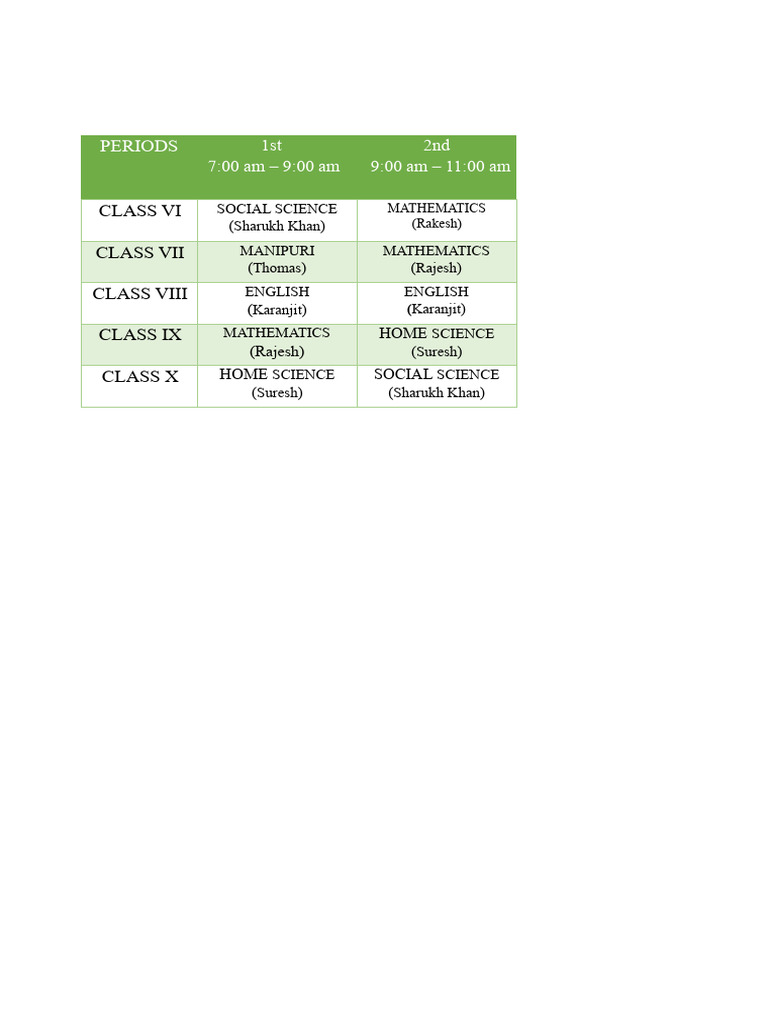 Sunday Time Table (14!09!25) | PDF