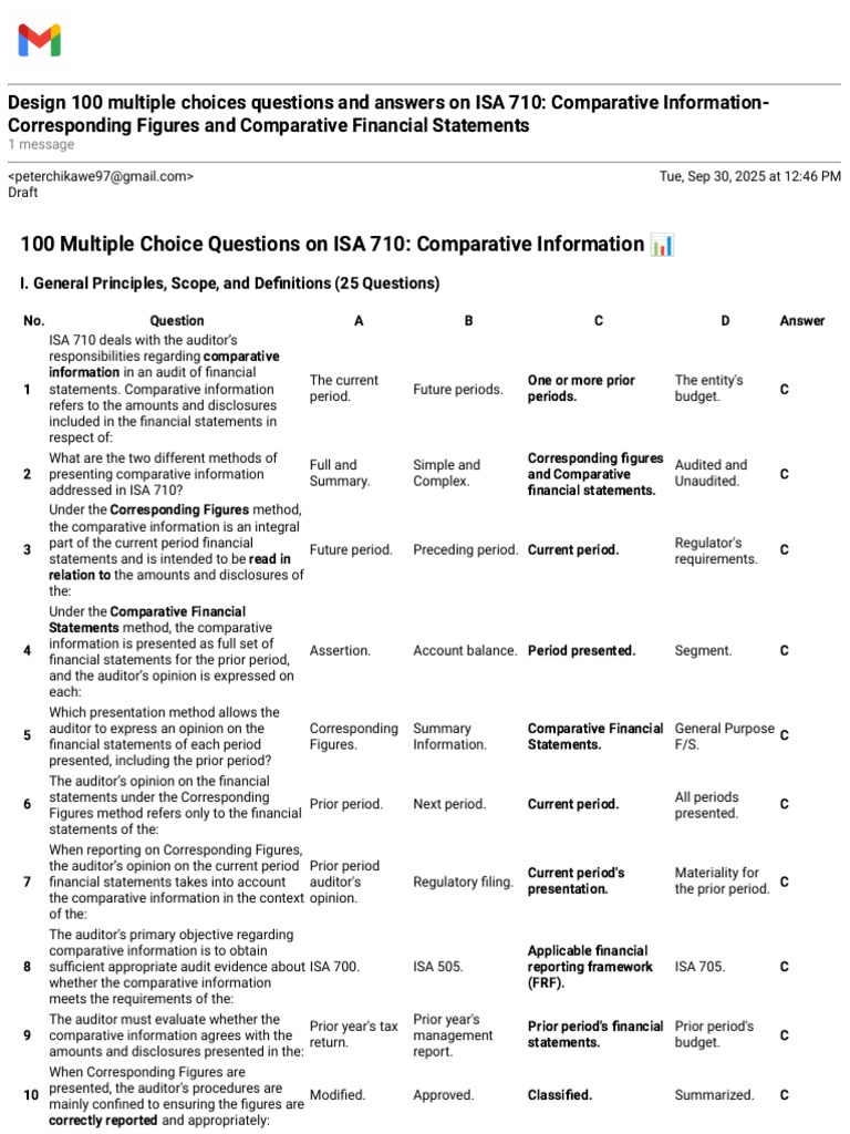 710 Isa | PDF | Auditor's Report | Audit