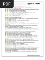 Comprehensive List of SWIFT Messages | PDF | Foreign Exchange Market ...