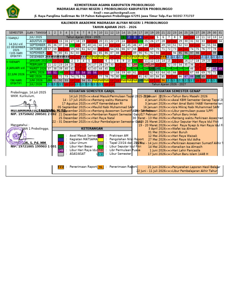 Kalender Akademik 2025-2026 MAN 1 Probolinggo | PDF