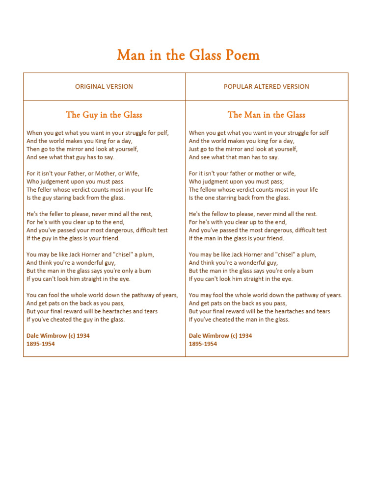 The Man in the Glass Poem Analysis | PDF
