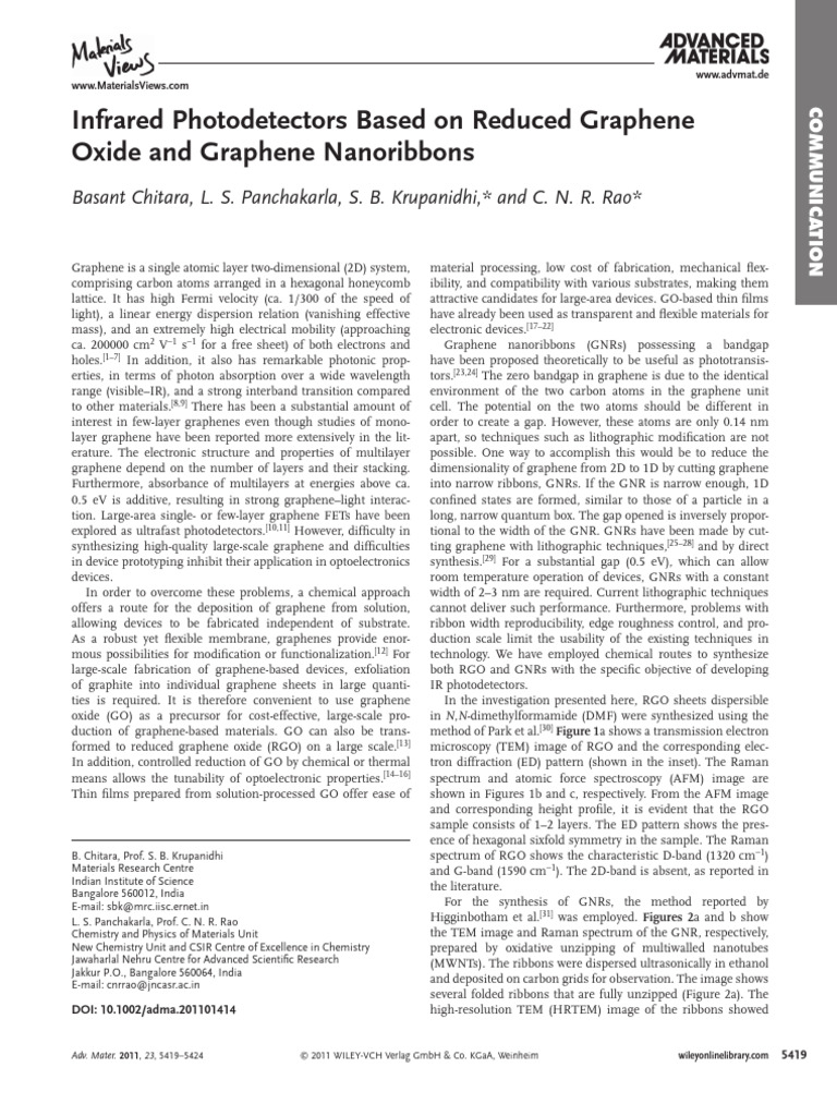 Infrared Photodetectors from Graphene | PDF | Graphene | Infrared