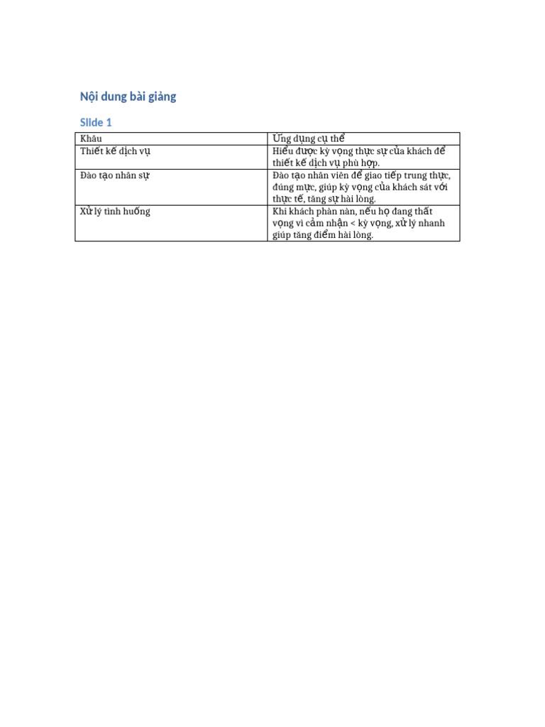 Noi Dung Bai Giang | PDF