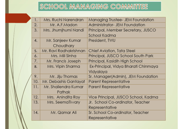 C. 3. School Management Committee | PDF