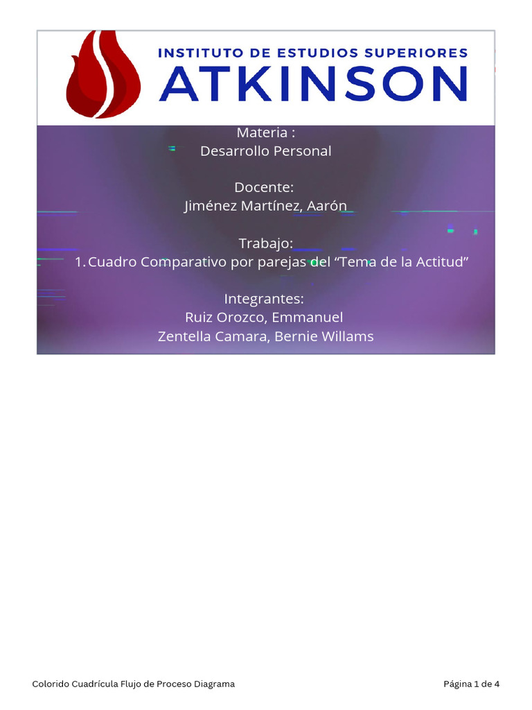 Actitud | PDF