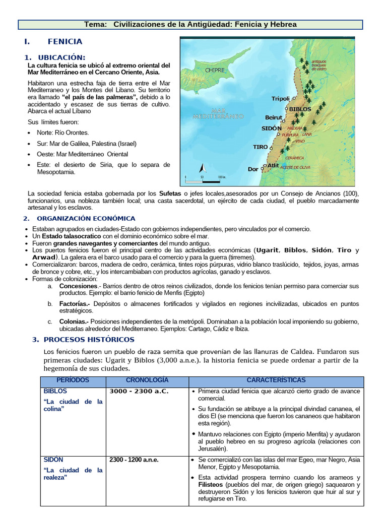 Módulo 02 - Iii Trim. - 2021 - CC - Ss. - 1° Sec. | PDF | Fenicia | Moisés
