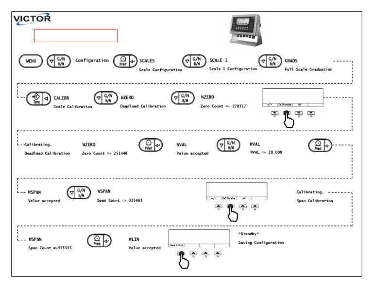 Procedimiento de Calibración Indicador 720 | PDF