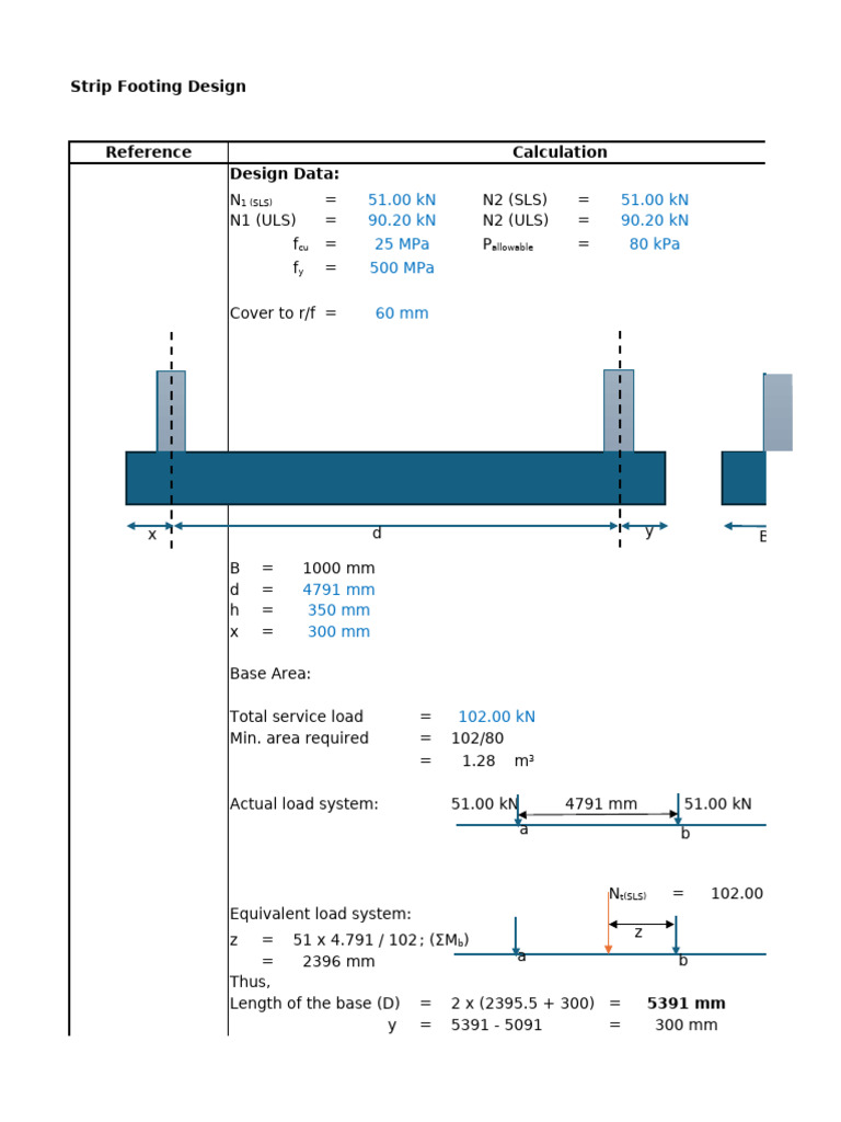 Strip Footing Design Calculations | PDF | Physical Quantities ...