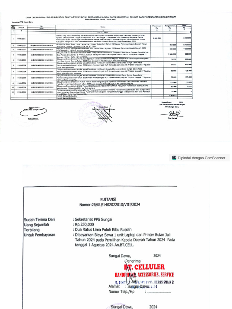 SPJ SPPD Dan Sewa Laptop Bulan September | PDF