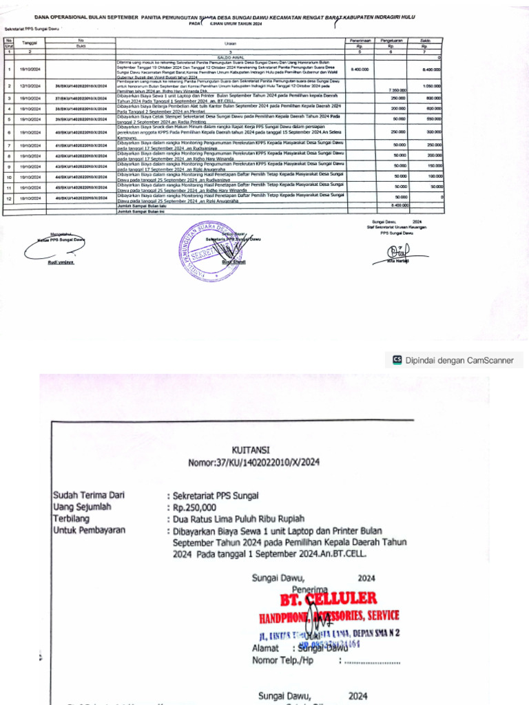SPJ Sewa Laptop Dan SPPD Bulan Oktober | PDF