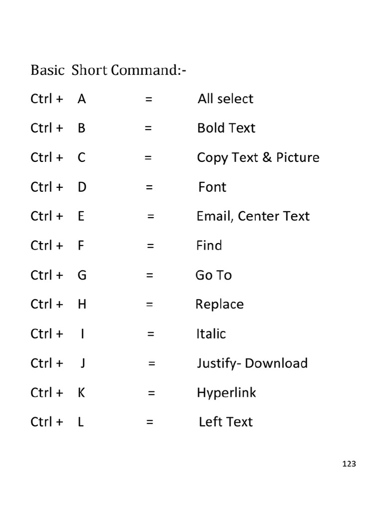 Hindi+English Typing+Short Cut Keys | PDF