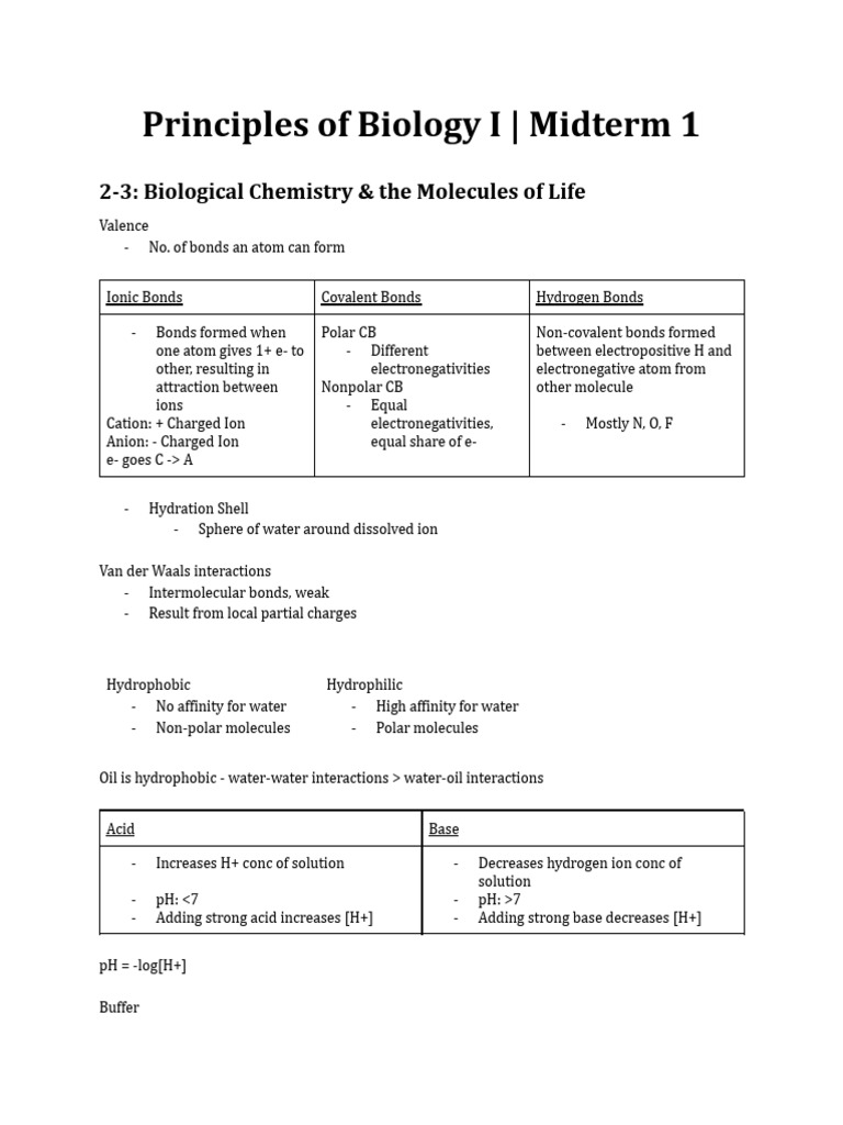 Principles of Biology - Total Notes | PDF | Operon | Dna Replication