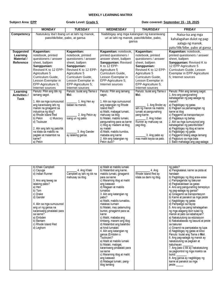 Weekly Learning Matrix in EPP 5-Q2-Week4 | PDF