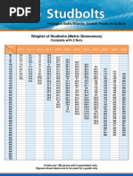 Ibstock Brickwork Dimensions-309 | PDF
