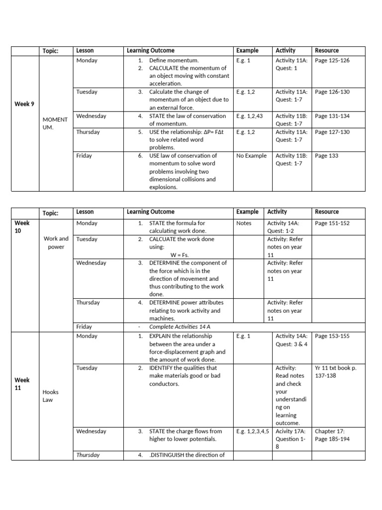 Physics Lesson Plans: Momentum to Light | PDF | Heat | Waves