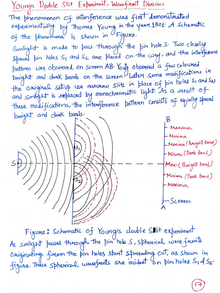 Young Double Slit Experiment | PDF