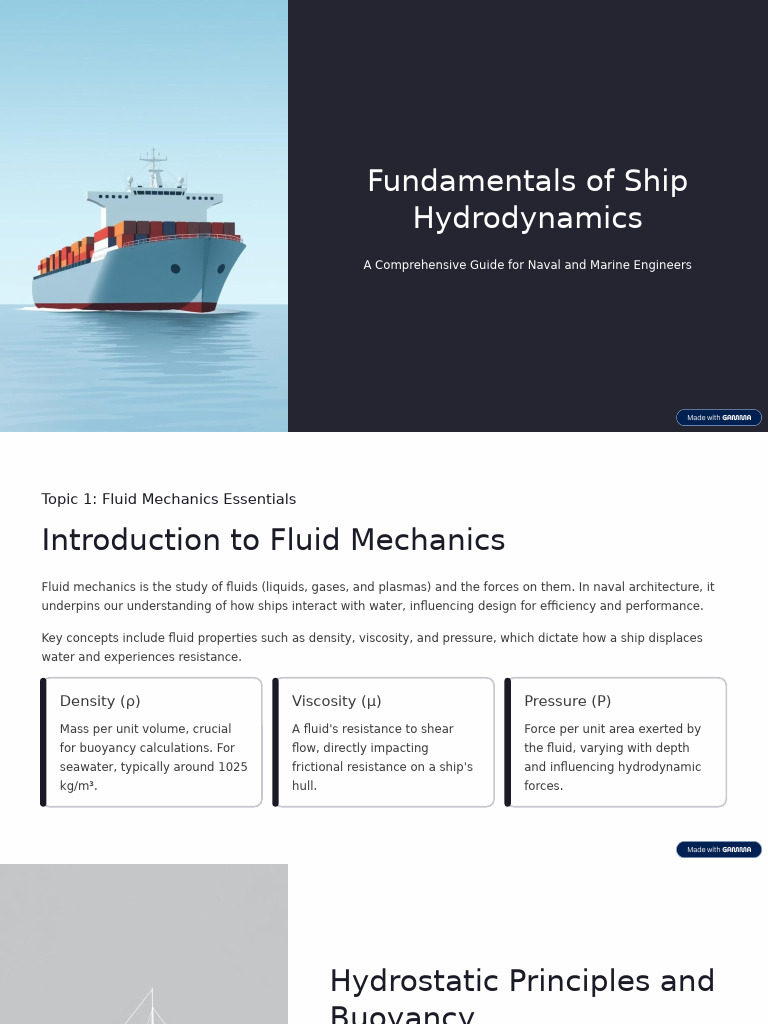 Fundamentals of Ship Hydrodynamics | PDF | Drag (Physics) | Boundary Layer