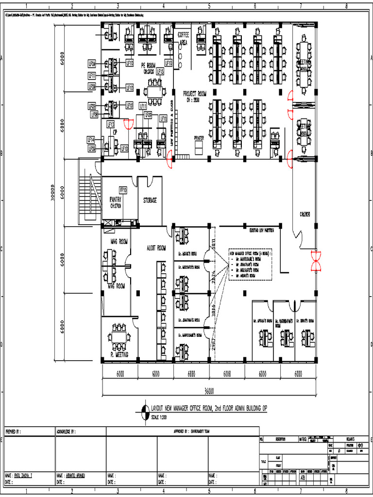 Layout New Manager Office Room, 2nd Floor Admin Building OP | PDF