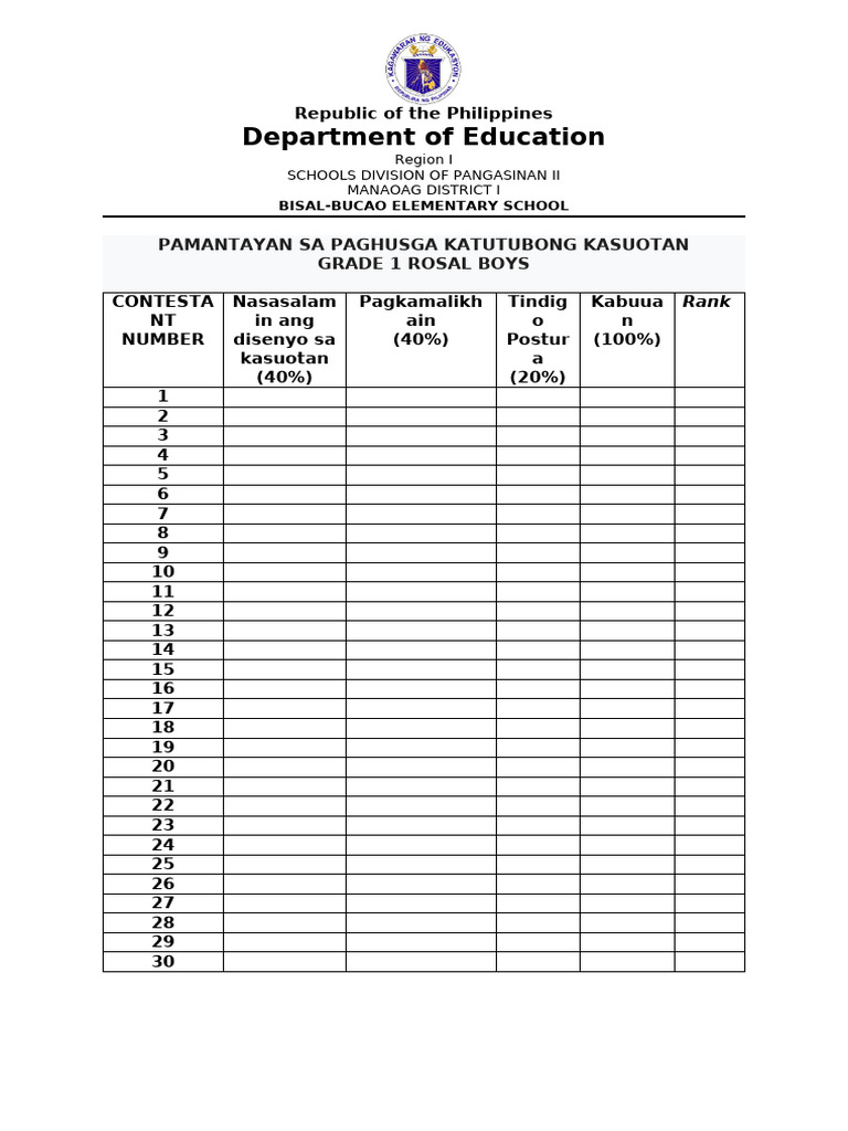 Pamantayan Sa Paghusga | PDF