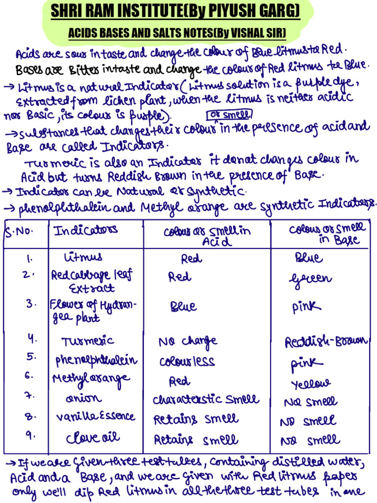 Acid Bases | PDF