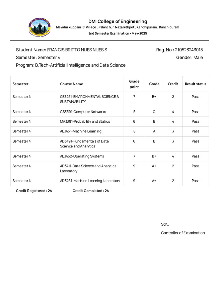 My Camu | PDF