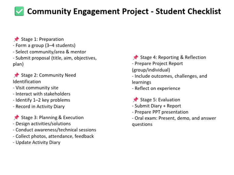 CEP Student Checklist Poster-1 | PDF