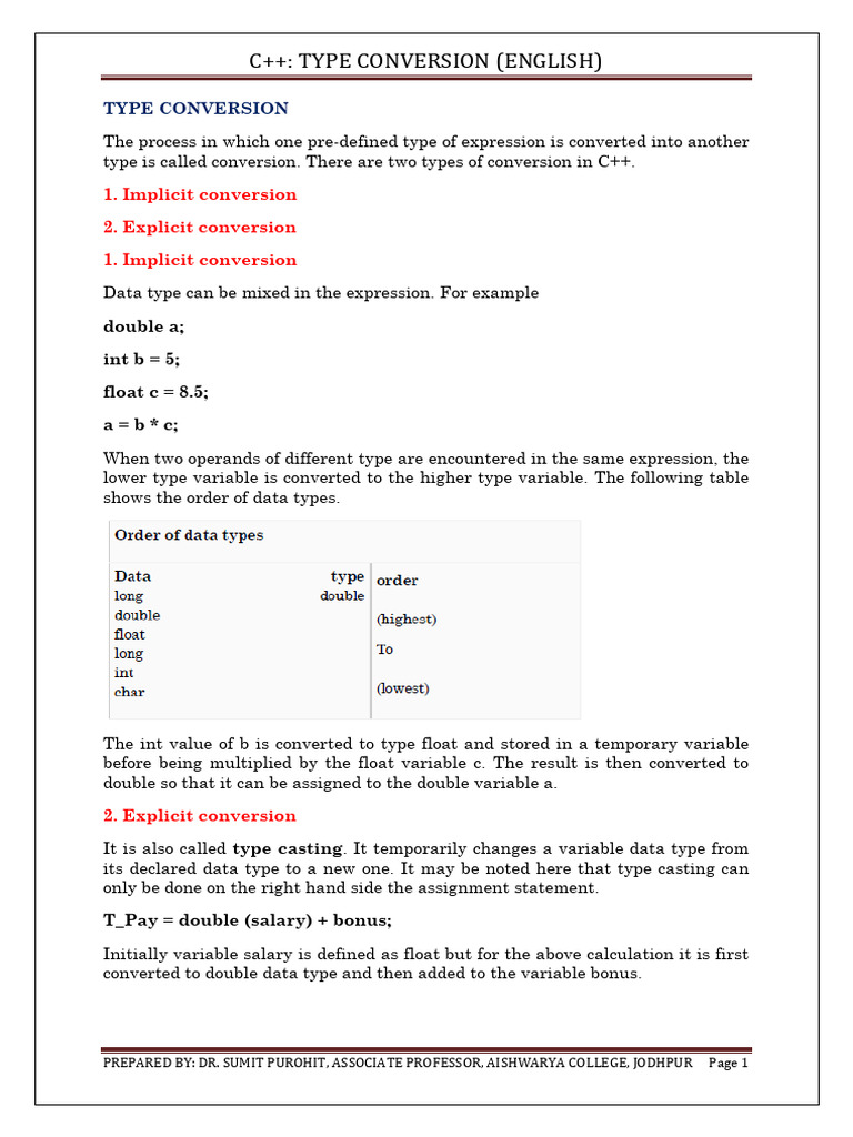 Type Conversion in C - (English) | PDF