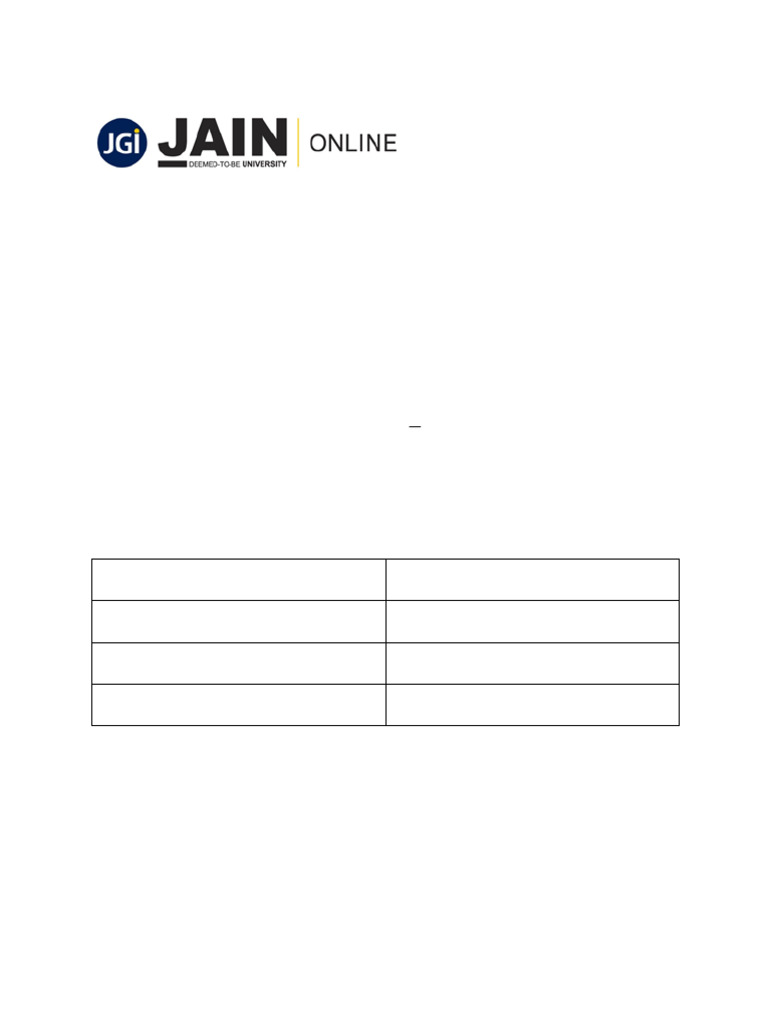 Capstone Project Report Template (BBA) - Final - DM (1) (1) - 1 | PDF | Qualitative Research ...