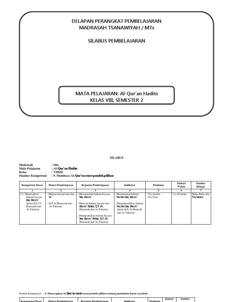 Silabus Qurdis MTs VIII Semester 2 | PDF